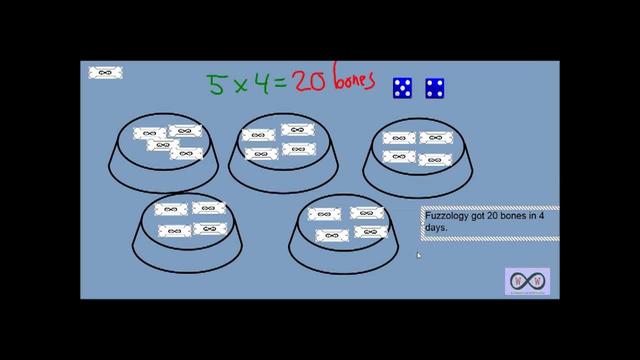 Dog Digit Numbers: How to Decode and Understand Your Dog's Body Language