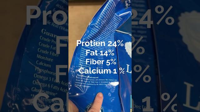Blue Buffalo AAFCO: Understanding the Association of American Feed ...